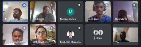 Nirmal Gaud On Linkedin Machinelearning Deeplearning Datascience