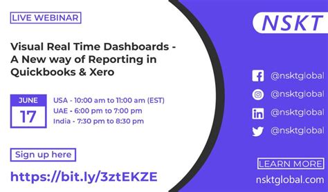 Aashish Pandey Posted On Linkedin