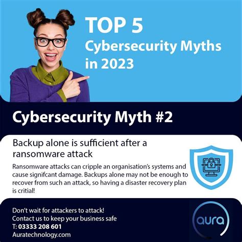 aura technology on linkedin cybersecurity mythbusting