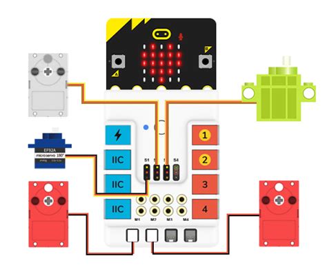 The Operation Of Servos And Motors Learn