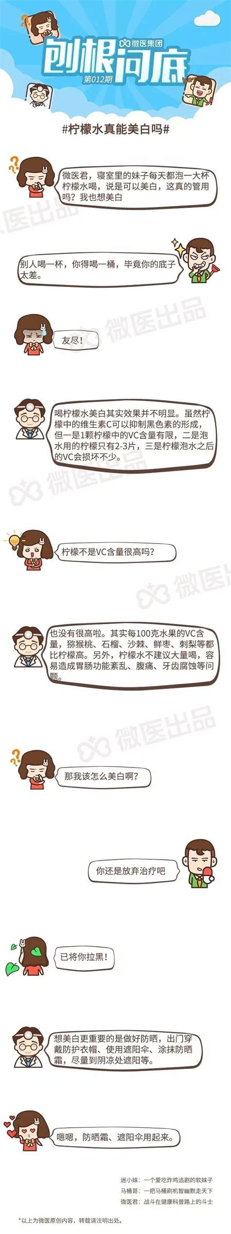 辟谣喝柠檬水真的可以美白 医学界 助力医生临床决策和职业成长