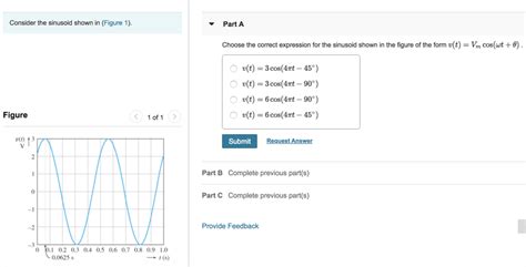 Solved Consider The Sinusoid Shown In Figure Part A Chegg