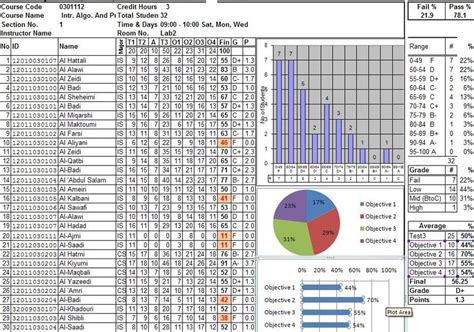 Assessment For Assignments Test1 Test2 Assignment Test3 Recorded