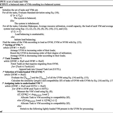 Flowchart Of Load Balancing Procedure Download Scientific Diagram