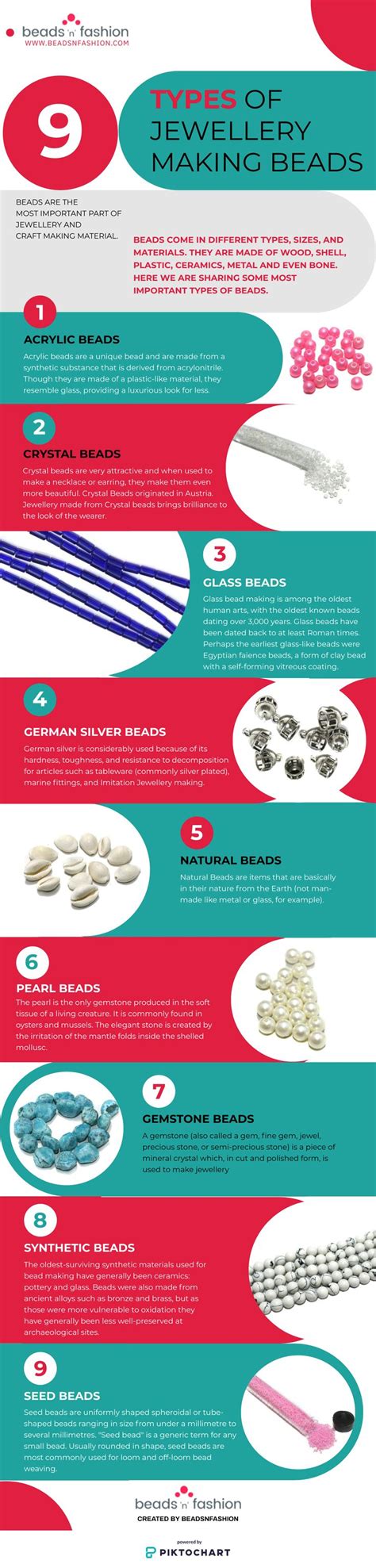 Types Of Jewellery Making Beads