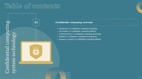 Confidential Computing Realm Powerpoint Templates Slides And Graphics