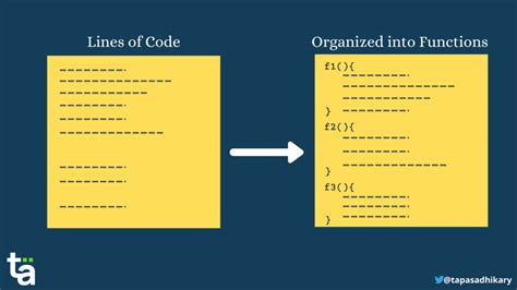 javascript asíncrono qué es definición y concepto muy tecnológicos