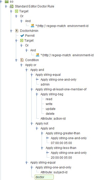 Wso2 Identity Xacml Evaluation For Standard Editor Any Debug