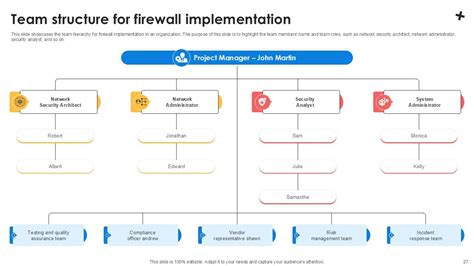 Top Enhancing Security With Next Generation Firewall Deployment PowerPoint Presentation