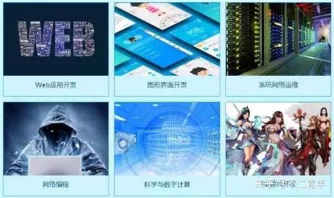 乐学圆梦 python到底是适合谁学？python能用到哪些领域？ 知乎