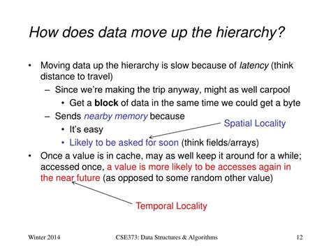 Ppt Cse373 Data Structure And Algorithms Lecture 24 Memory Hierarchy And Data Locality