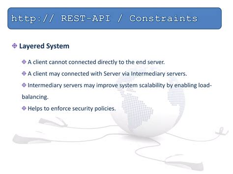 Introduction To Rest Api Ppt