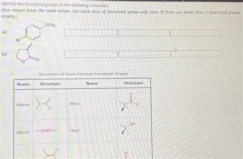 Solved Identify The Functional Groups In The Following Chegg