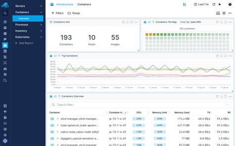 10 Best Docker Container Monitoring Tools Free Paid