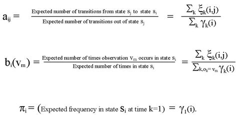 BaumWelch Algorithm 20 August 2011 BioInformatics Pakistan
