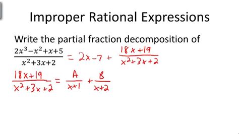 Partial Fraction Decomposition Rules