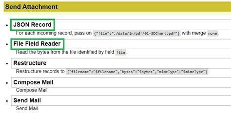 etl chain to send emails with file attachments repertoire 2022 elixir support forum