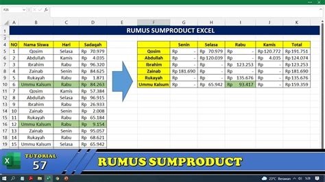 Rumus Sumproduct Dengan Banyak Kriteria Pada Excel Youtube