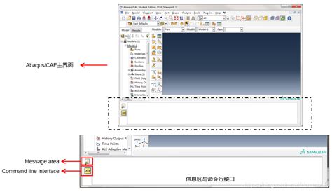 Abaqus 二次开发 基本概念abaqus二次开发 Csdn博客
