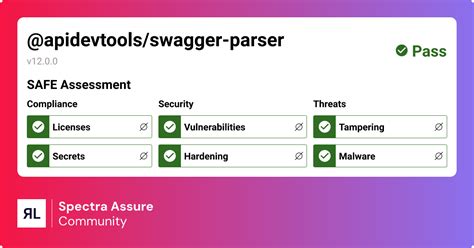 Apidevtoolsswagger Parser Npm Reversinglabs Spectra Assure Community