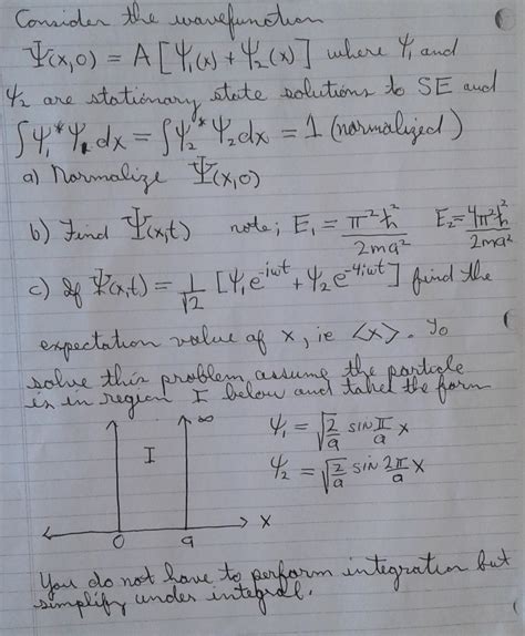 Solved Consider The Wavefunction Psi X 0 A[psi 1 X