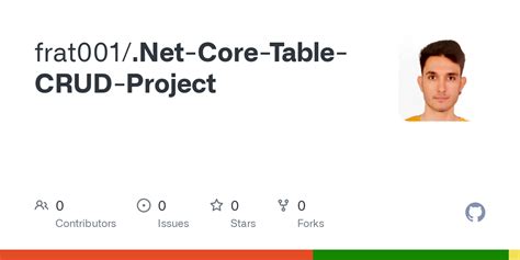 Github Frat001net Core Table Crud Project