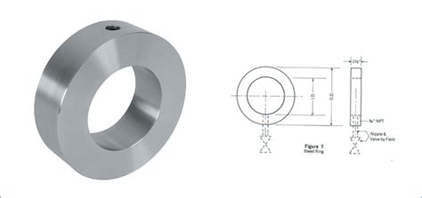 Bleed Ring Manufacturers Stainless Steel Bleed Ring Rtj Bleed Ring