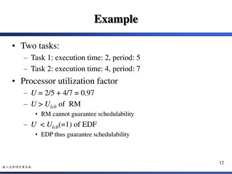 ppt periodic task scheduling powerpoint presentation free download id 5590491
