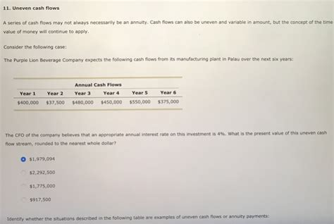 Solved 11 Uneven Cash Flows A Series Of Cash Flows May Not Chegg