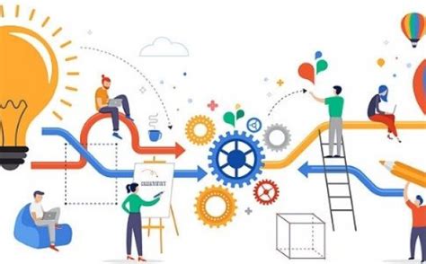 Meningkatkan Kemampuan Berpikir Kreatif Dan Problem Solving Dengan