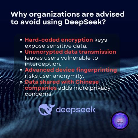 Hoplon Infosec On Linkedin Hoploninfosec Cybersecurity Deepseek Artificialintelligence…