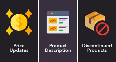 BigCommerce Maintenance Skynet Technologies USA LLC