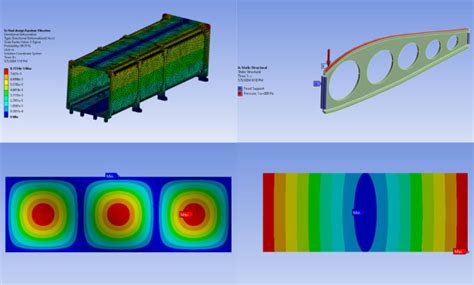 Do Fem Fea Analysis Using Ansys By Devkota 01 Fiverr