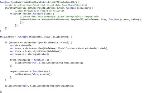 Creating Offline Web Application Using Html5 Angularjs Indexeddb And Sharepoint 2013 Abtechnet