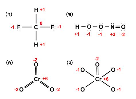 Difference Between Formal Charge And Oxidation State Compare The Difference Between Similar Terms