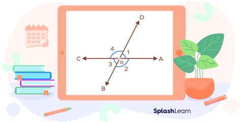 Linear Pair Of Angles Definition Axioms Examples Facts