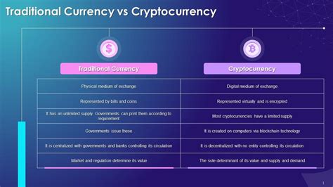 Traditional Currency Vs Cryptocurrency Training Ppt PPT Template