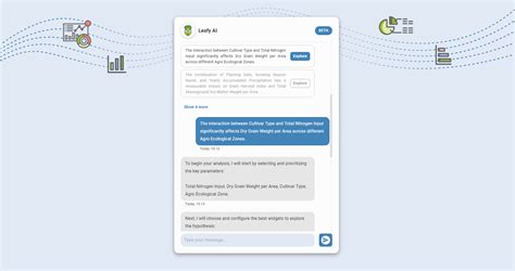 Generative Ai For Agriculture How Agmatix Is Improving Agriculture With Amazon Bedrock