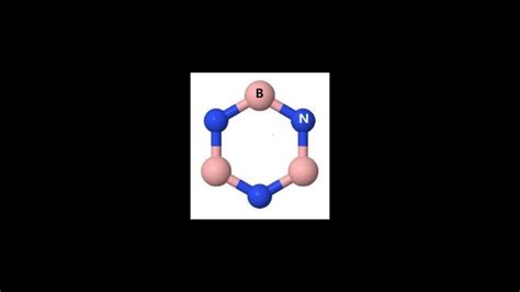 Ml With Nanomaterial Intel Devmesh Edgardo Bonzi 06032022