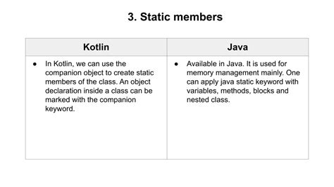 Ppt Kotlin Vs Java Which Language Would You Choose For Android App