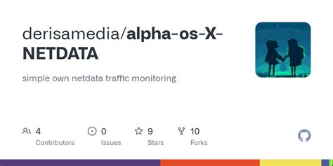 Github Derisamediaalpha Os X Netdata Simple Own Netdata Traffic