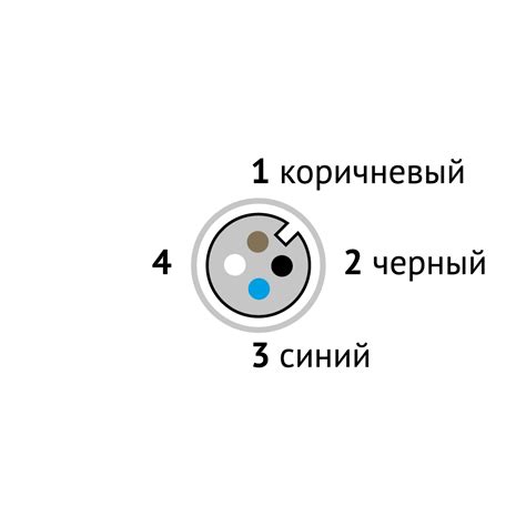 Разъем М12 с кабелем ПВ-С20-02-2 купить по выгодной цене оптом и в ...