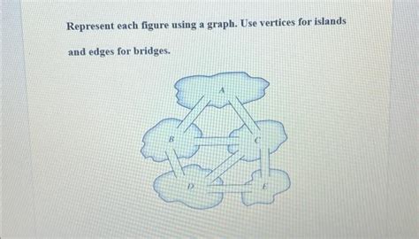 Solved Represent Each Figure Using A Graph Use Vertices For