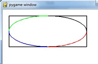 How To Draw Ellipse Pygame
