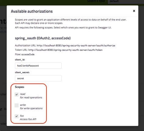 Setting Up Swagger 2 With A Spring REST API VietMX S Blog