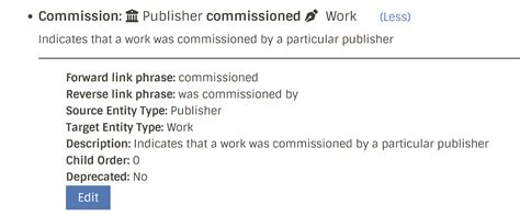 Gsoc 2024 Set Up Bookbrainz For Internationalization Aabbi15 Gsoc Applications Metabrainz