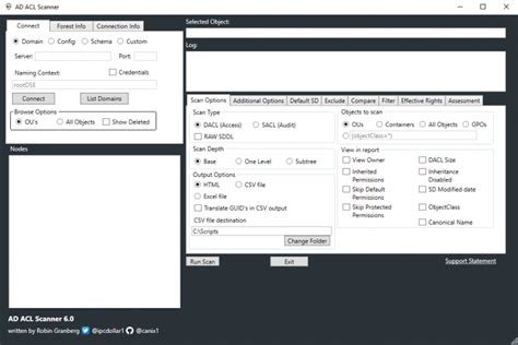 Active Directory Effective Permission Auditing Pwndefend