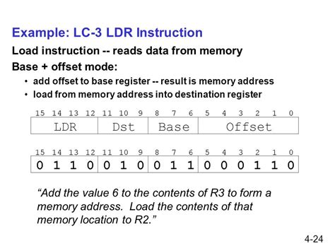 Chapter 4 The Von Neumann Model Ppt Download