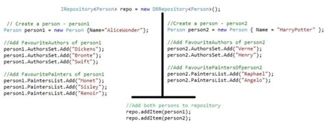 Object Relational Mapping Orm Using Nhibernate Part 2 Of 8