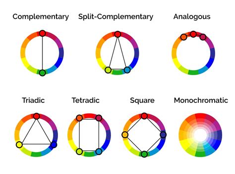 Color Theory 101 A Complete Color Guide 2025 • Colors Explained